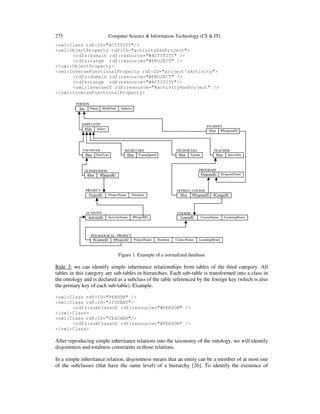 TRANSFORMATION RULES FOR BUILDING OWL ONTOLOGIES FROM RELATIONAL DATABASES | PDF