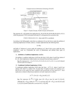 MINING TRIADIC ASSOCIATION RULES | PDF
