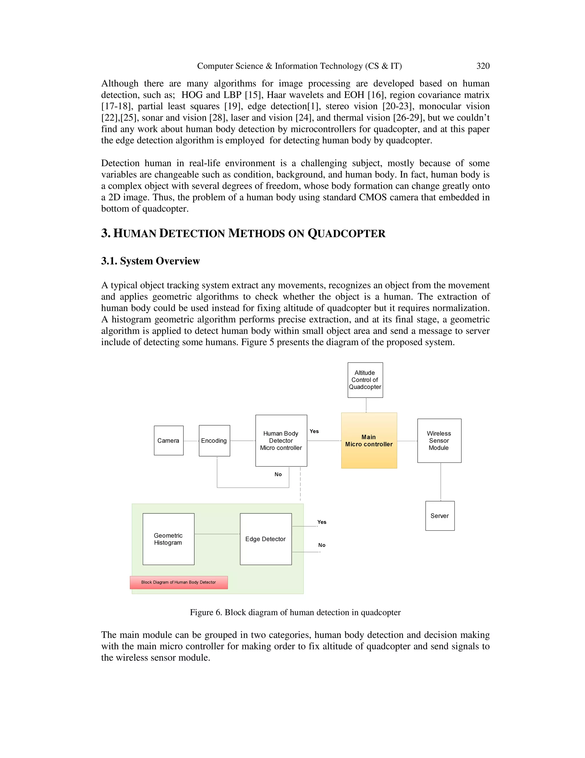 Human Body Detection And Safety Care System For A Flying Robot Pdf