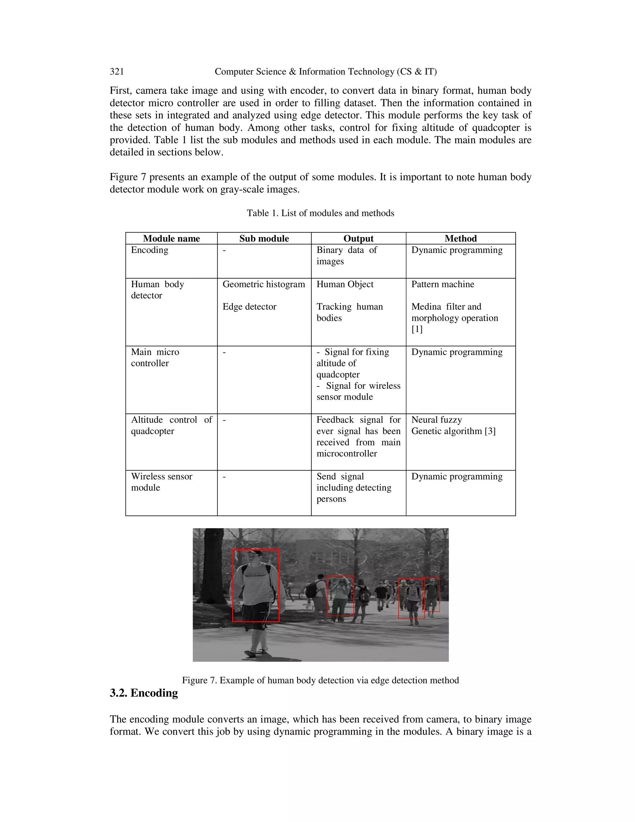Human Body Detection And Safety Care System For A Flying Robot Pdf