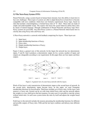 COMPARISON BETWEEN ARTIFICIAL BEE COLONY ALGORITHM, SHUFFLED FROG LEAPING ALGORITHM AND NERO ...