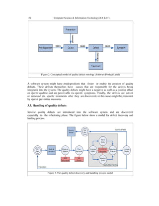 AGILE METHODS AND QUALITY _ A SURVEY | PDF