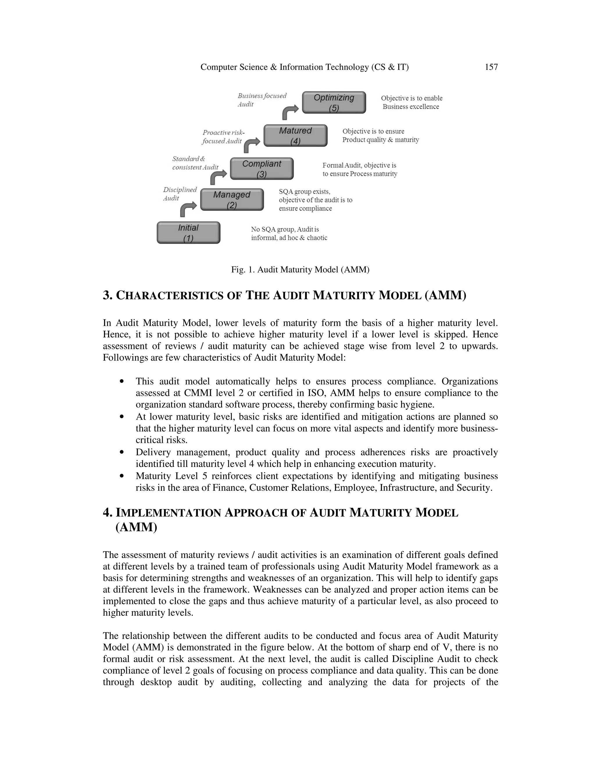AUDIT MATURITY MODEL | PDF