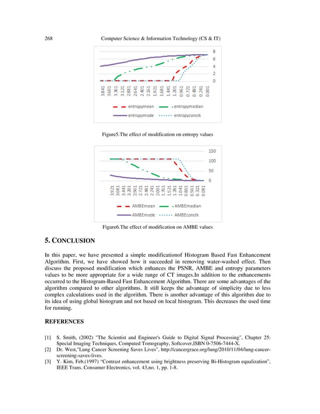 A MODIFIED HISTOGRAM BASED FAST ENHANCEMENT ALGORITHM | PDF