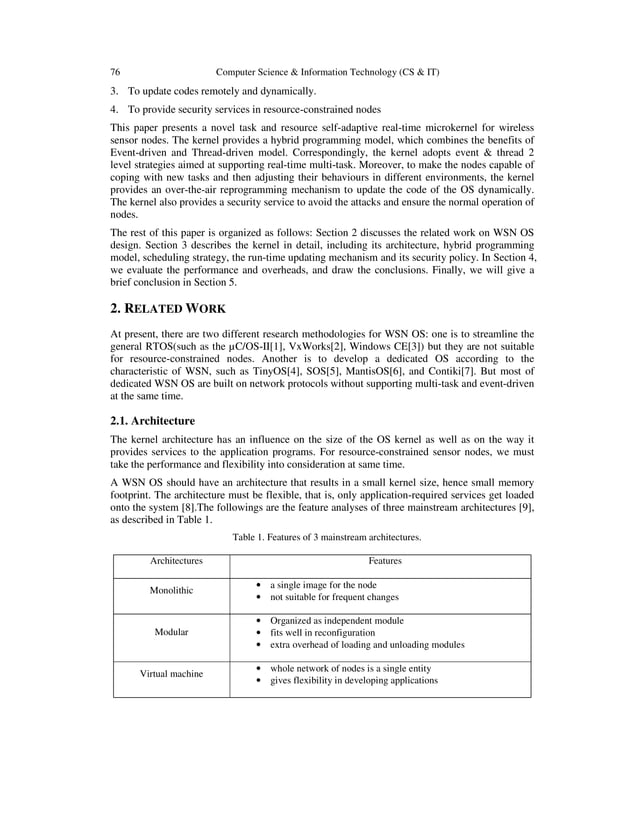 Task And Resource Self Adaptive Embedded Real Time Operating System Microkernel For Wireless