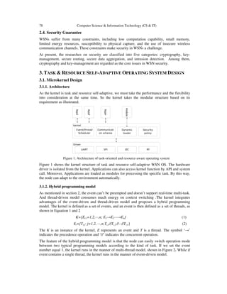 TASK & RESOURCE SELF-ADAPTIVE EMBEDDED REAL-TIME OPERATING SYSTEM MICROKERNEL FOR WIRELESS ...