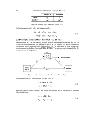 MC CDMA PERFORMANCE ON SINGLE RELAY COOPERATIVE SYSTEM BY DIVERSITY TECHNIQUE IN RAYLEIGH FADING ...