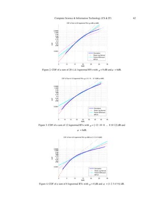 FITTING THE LOG SKEW NORMAL TO THE SUM OF INDEPENDENT LOGNORMALS DISTRIBUTION | PDF