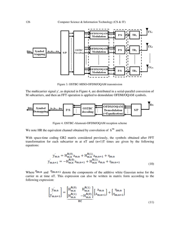 ALAMOUTI OFDM/OQAM SYSTEMS WITH TIME REVERSAL TECHNIQUE | PDF