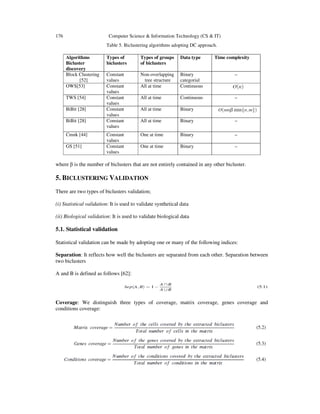 A NEW SURVEY ON BICLUSTERING OF MICROARRAY DATA | PDF