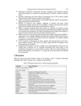 A NEW SURVEY ON BICLUSTERING OF MICROARRAY DATA | PDF