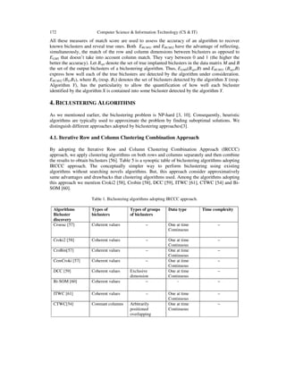 A NEW SURVEY ON BICLUSTERING OF MICROARRAY DATA | PDF