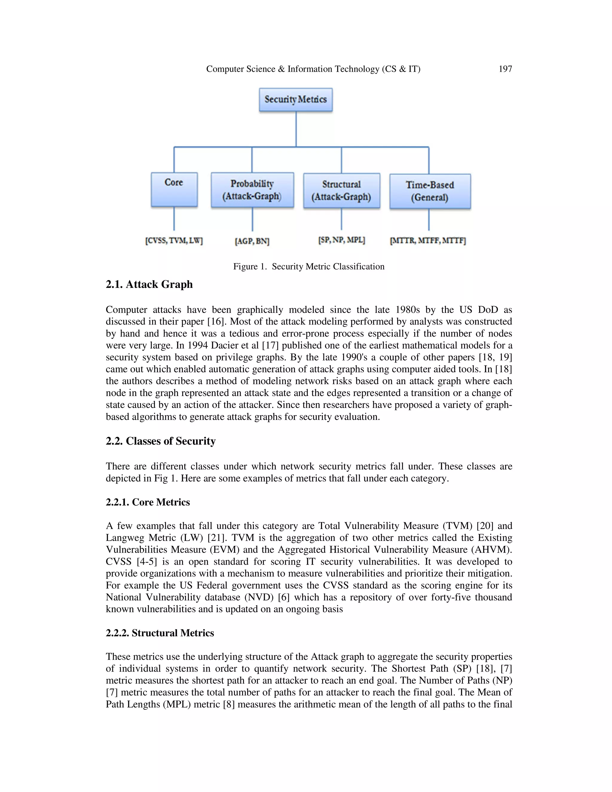 PREDICTIVE CYBER SECURITY ANALYTICS FRAMEWORK: A NONHOMOGENOUS MARKOV MODEL FOR SECURITY ...