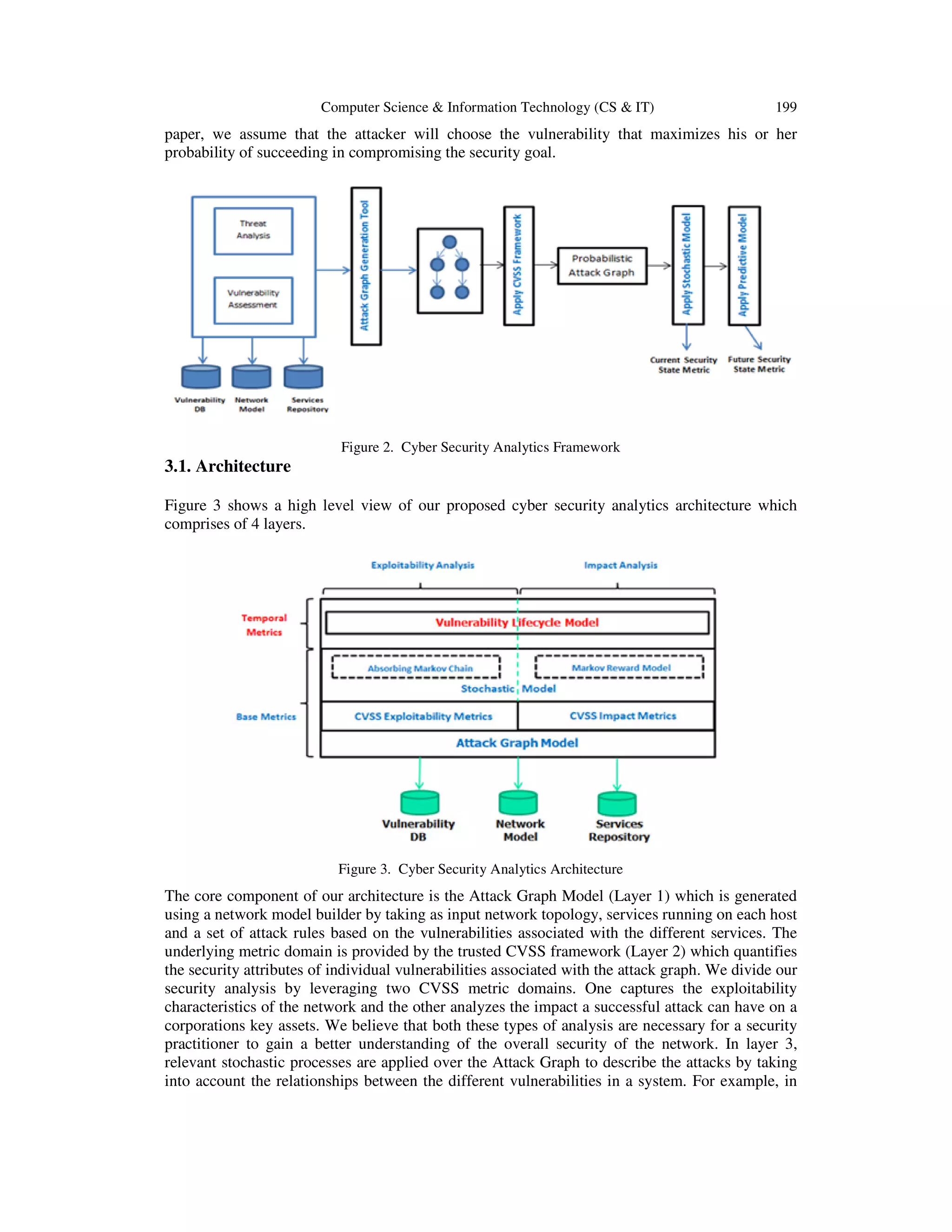PREDICTIVE CYBER SECURITY ANALYTICS FRAMEWORK: A NONHOMOGENOUS MARKOV MODEL FOR SECURITY ...