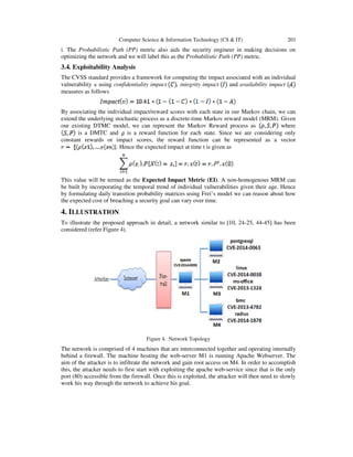 PREDICTIVE CYBER SECURITY ANALYTICS FRAMEWORK: A NONHOMOGENOUS MARKOV MODEL FOR SECURITY ...