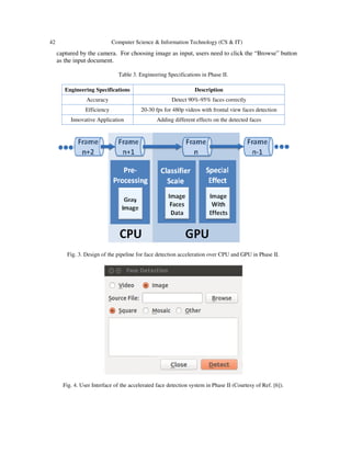 DESIGN AND IMPLEMENTATION OF INTEL-SPONSORED REAL-TIME MULTIVIEW FACE DETECTION SYSTEM | PDF
