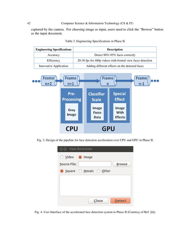 DESIGN AND IMPLEMENTATION OF INTEL-SPONSORED REAL-TIME MULTIVIEW FACE DETECTION SYSTEM | PDF