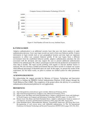 ADAPTIVE AUTHENTICATION: A CASE STUDY FOR UNIFIED AUTHENTICATION PLATFORM | PDF | Computer ...