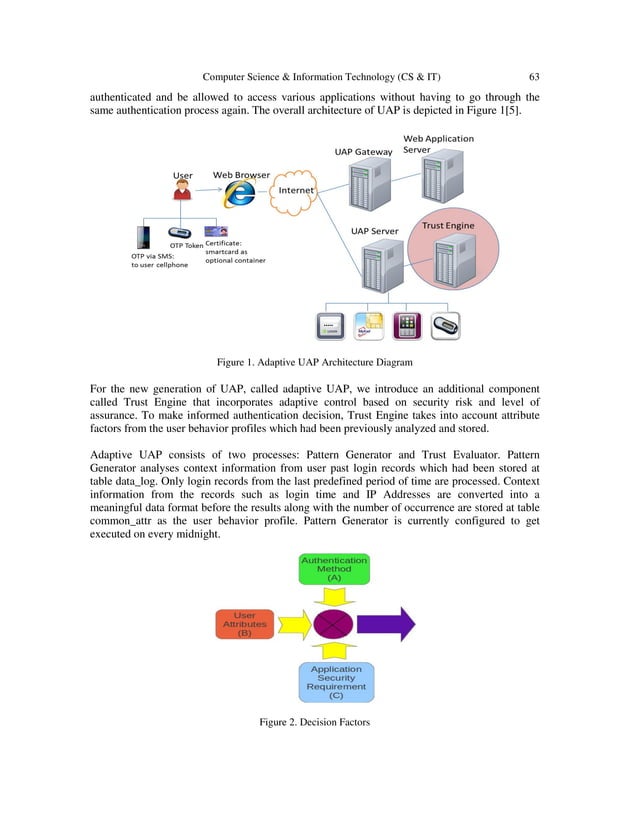 ADAPTIVE AUTHENTICATION: A CASE STUDY FOR UNIFIED AUTHENTICATION ...