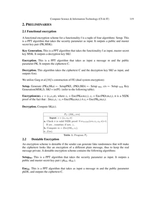 Selective Opening Secure Functional Encryption | PDF