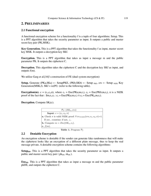 Selective Opening Secure Functional Encryption | PDF