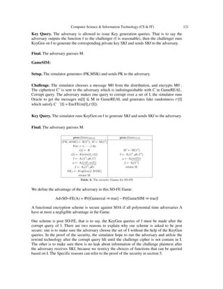 Selective Opening Secure Functional Encryption | PDF