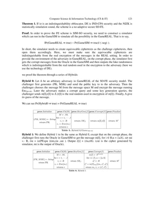 Selective Opening Secure Functional Encryption | PDF