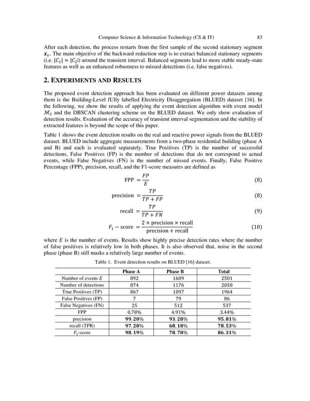 Sequential Clustering Based Event Detection For Nonintrusive Load Monitoring Pdf