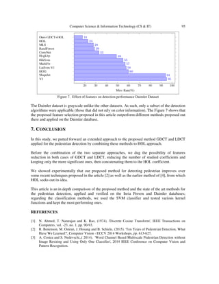 HOL, GDCT AND LDCT FOR PEDESTRIAN DETECTION | PDF