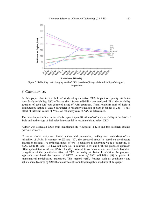 Reliability Evaluation Of Software Architecture Styles Pdf