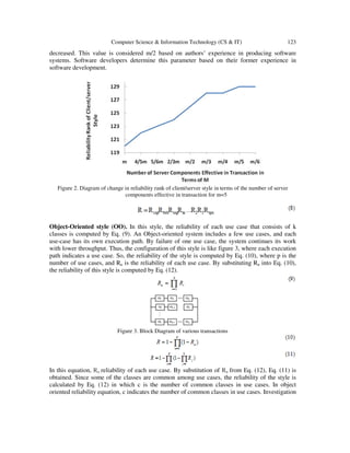 RELIABILITY EVALUATION OF SOFTWARE ARCHITECTURE STYLES | PDF