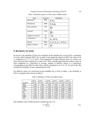RELIABILITY EVALUATION OF SOFTWARE ARCHITECTURE STYLES | PDF