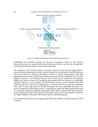 RESILIENT INTERFACE DESIGN FOR SAFETY-CRITICAL EMBEDDED AUTOMOTIVE ...