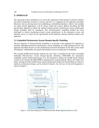 RESILIENT INTERFACE DESIGN FOR SAFETY-CRITICAL EMBEDDED AUTOMOTIVE ...
