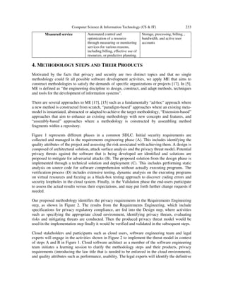 ADVANCED CLOUD PRIVACY THREAT MODELING | PDF