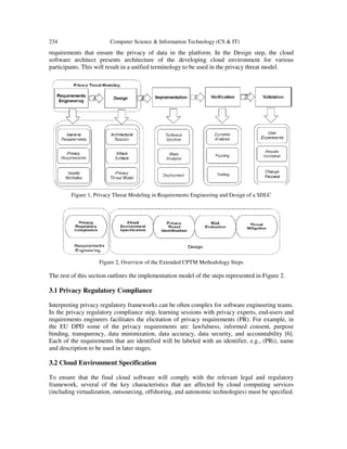 ADVANCED CLOUD PRIVACY THREAT MODELING | PDF