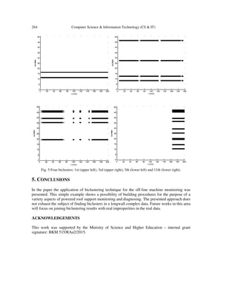 APPLICATION OF BICLUSTERING TECHNIQUE IN MACHINE MONITORING | PDF