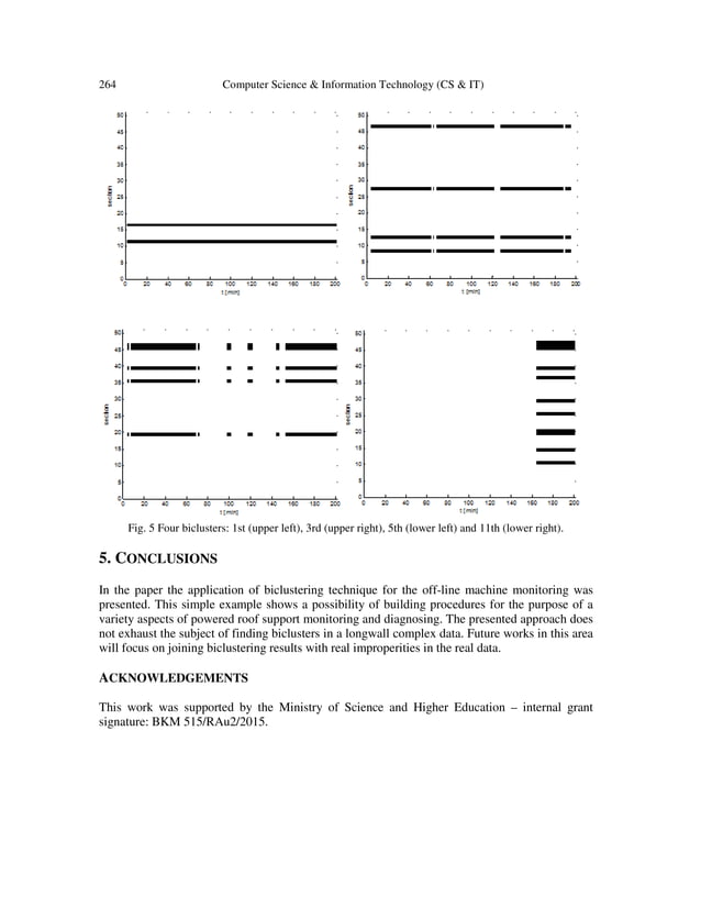 APPLICATION OF BICLUSTERING TECHNIQUE IN MACHINE MONITORING | PDF