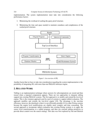 JPL : IMPLEMENTATION OF A PROLOG SYSTEM SUPPORTING INCREMENTAL TABULATION | PDF | Databases ...
