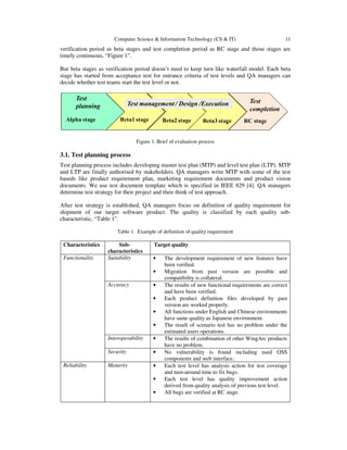 DEVELOP QUALITY CHARACTERISTICS BASED QUALITY EVALUATION PROCESS FOR READY TO USE SOFTWARE ...