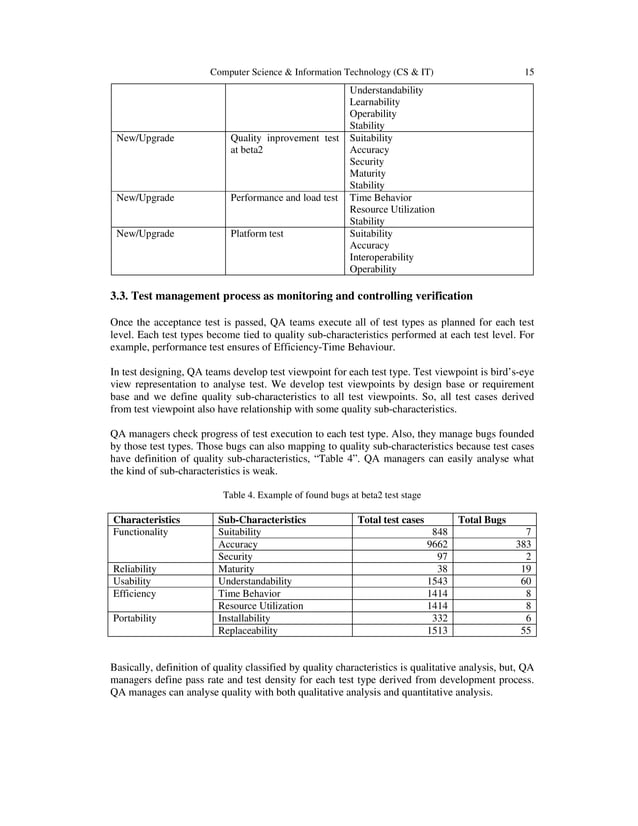 DEVELOP QUALITY CHARACTERISTICS BASED QUALITY EVALUATION PROCESS FOR READY TO USE SOFTWARE ...