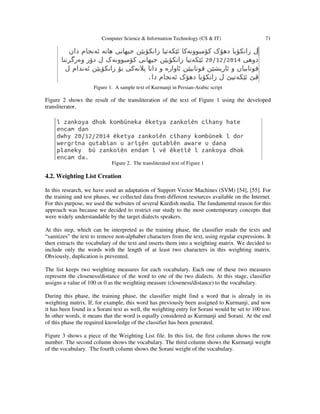 AUTOMATIC KURDISH DIALECTS IDENTIFICATION | PDF