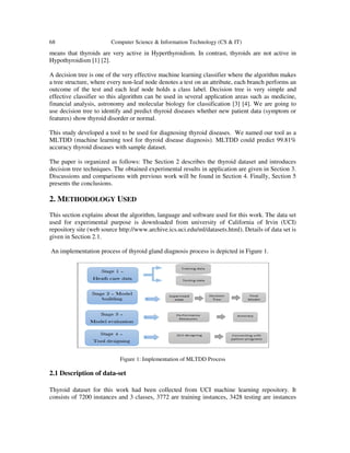MLTDD : USE OF MACHINE LEARNING TECHNIQUES FOR DIAGNOSIS OF THYROID ...
