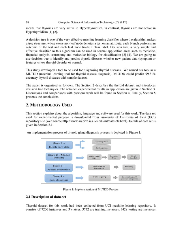MLTDD : USE OF MACHINE LEARNING TECHNIQUES FOR DIAGNOSIS OF THYROID GLAND DISORDER | PDF ...