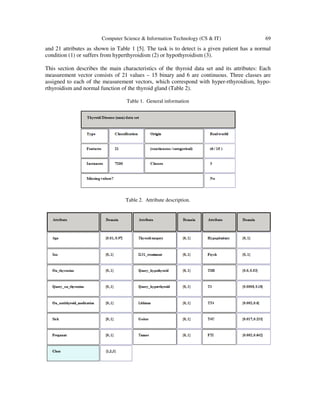 MLTDD : USE OF MACHINE LEARNING TECHNIQUES FOR DIAGNOSIS OF THYROID ...