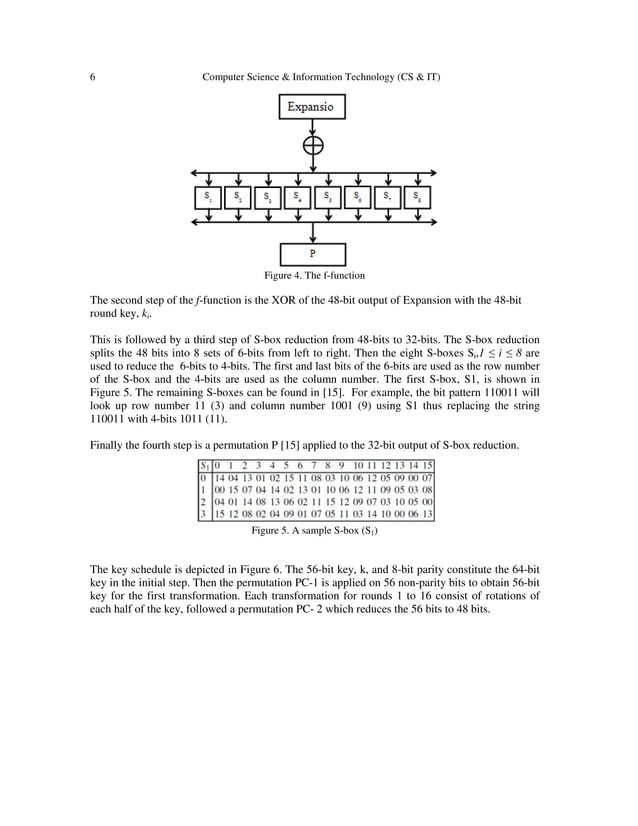 SMART AS A CRYPTOGRAPHIC PROCESSOR | PDF