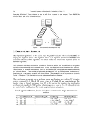 EFFECTS OF THE DIFFERENT MIGRATION PERIODS ON PARALLEL MULTI-SWARM PSO | PDF