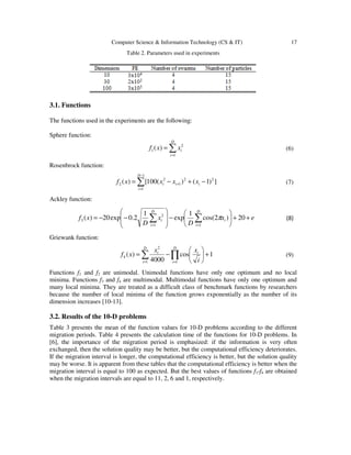 EFFECTS OF THE DIFFERENT MIGRATION PERIODS ON PARALLEL MULTI-SWARM PSO | PDF