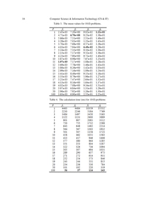 EFFECTS OF THE DIFFERENT MIGRATION PERIODS ON PARALLEL MULTI-SWARM PSO | PDF