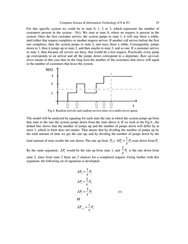 Applications of the Erlang B and C Formulas to Model a Network of Banking Computer Systems ...
